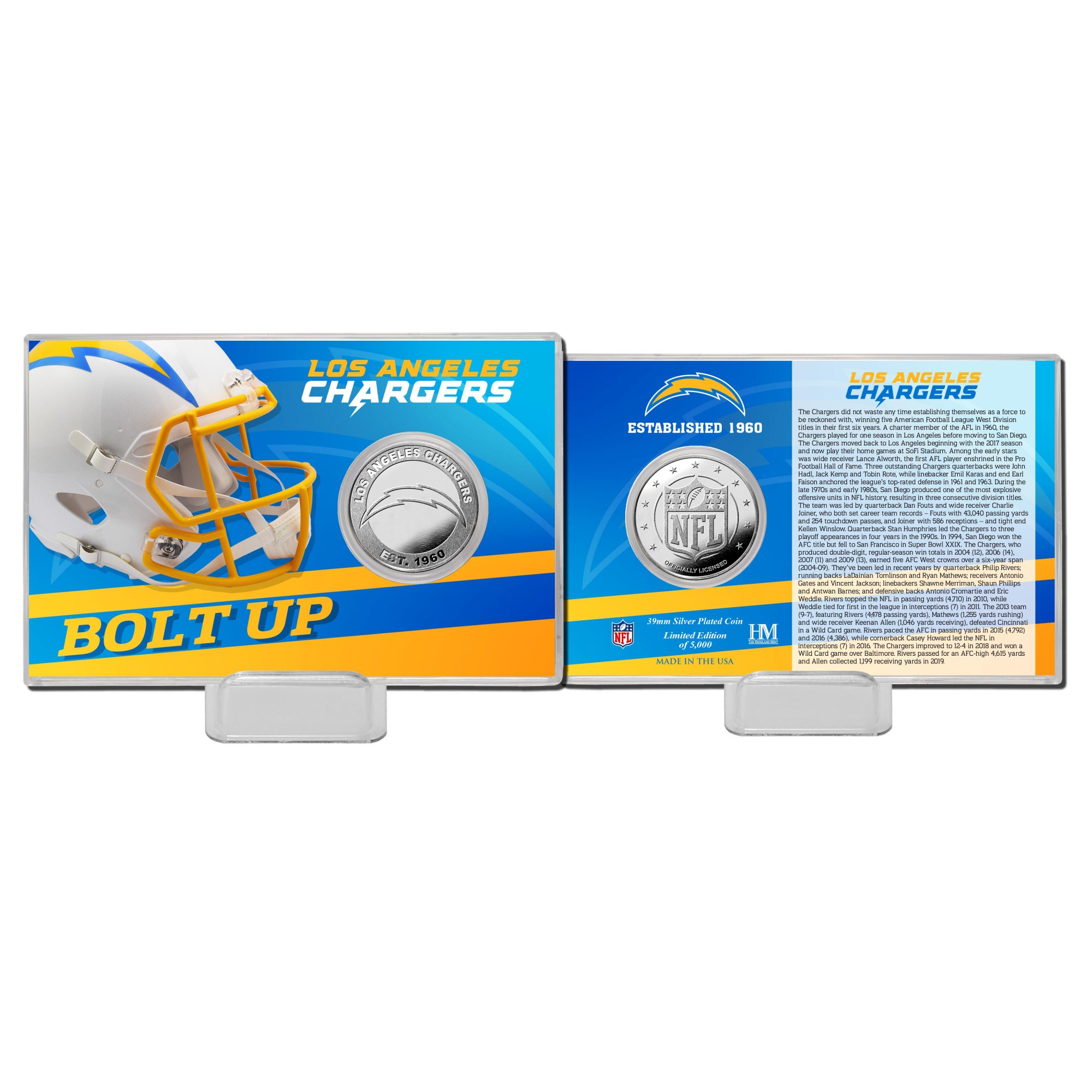 NFL Team History Silver Coin Card - Los Angeles Chargers | Schilder ...